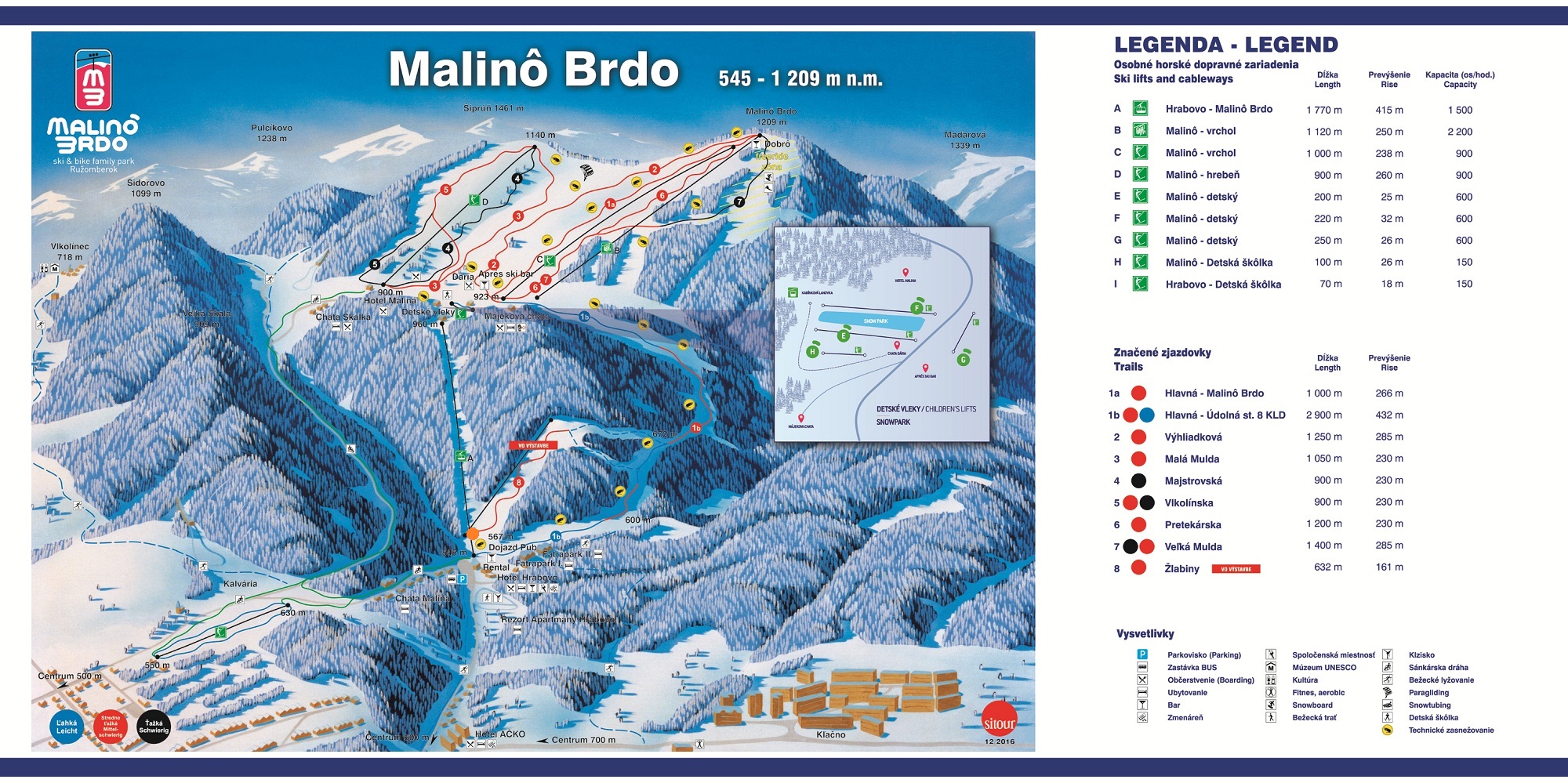 Malinô Brdo ski & bike family park v zime - Visit Liptov