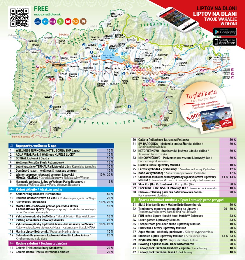 Sprievodca zľavami s Liptov Region Card - Visit Liptov