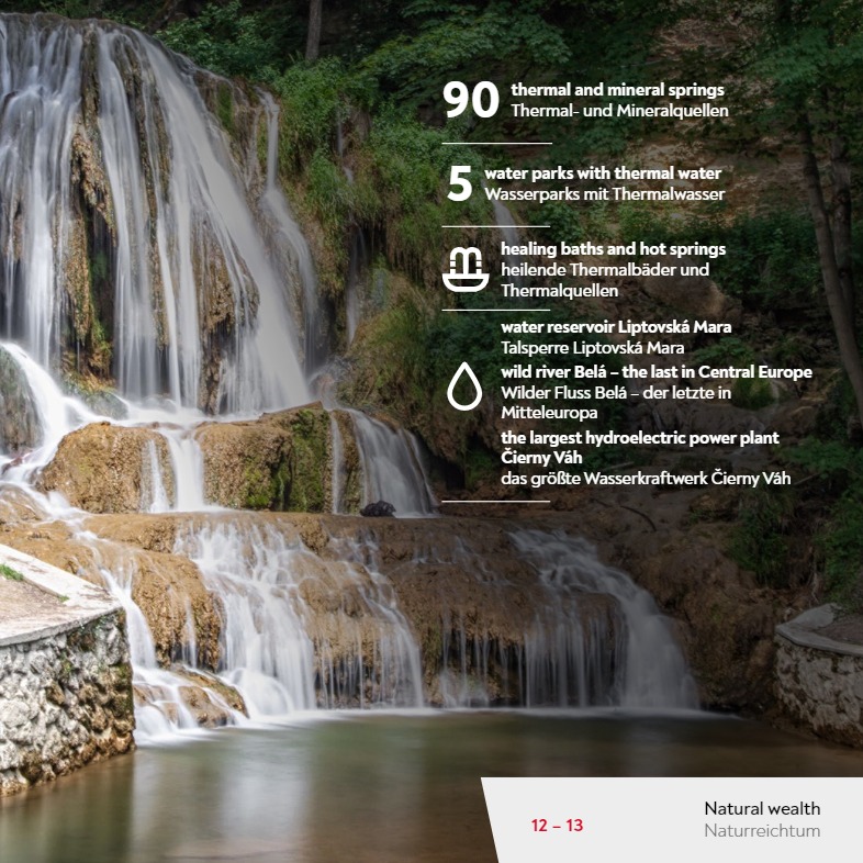 Liptov must-see guide 2023 - Visit Liptov